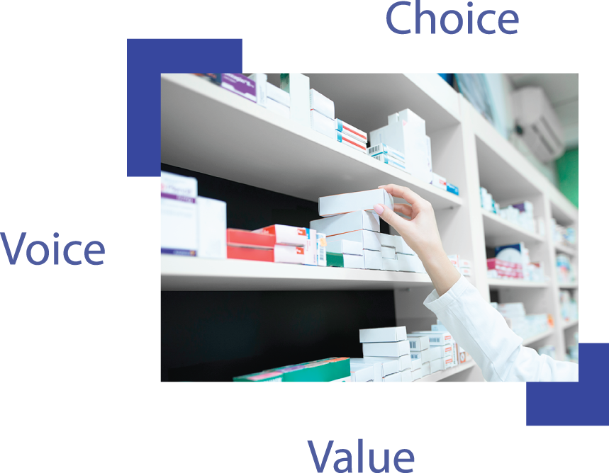 Choice Gpo – Choice GPO is a leading Group Purchasing Organization ...